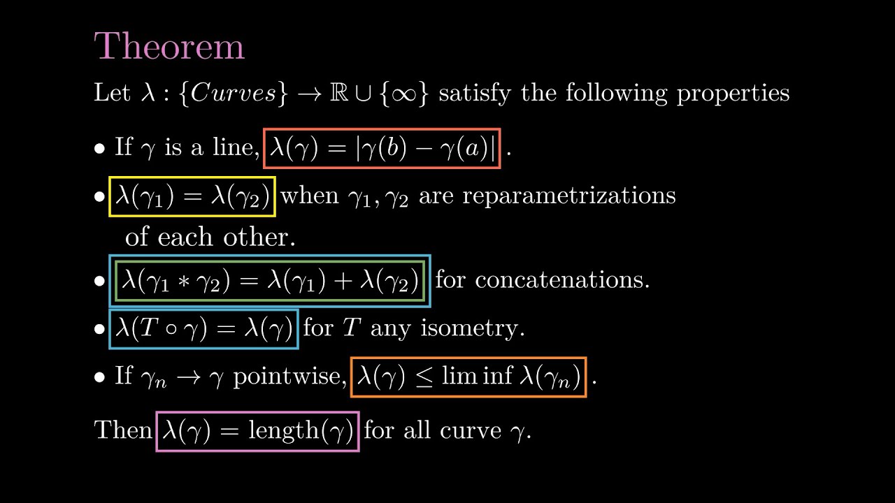 Differential Geometry - 2 - Length x Arc Length Parametrization