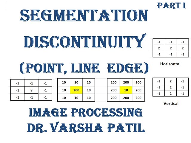 Understanding Image Segmentation: Point and Line Detection Techniques | Galaxy.ai | Galaxy.ai