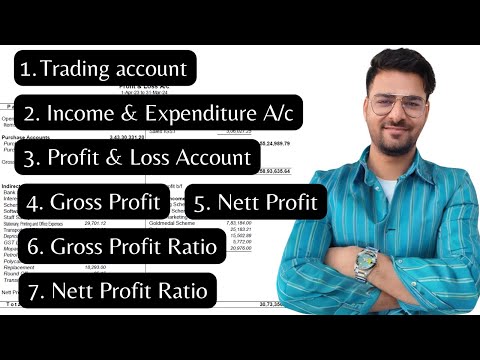 What is Profit and Loss Statement | Profit and Loss Account & Trading Account