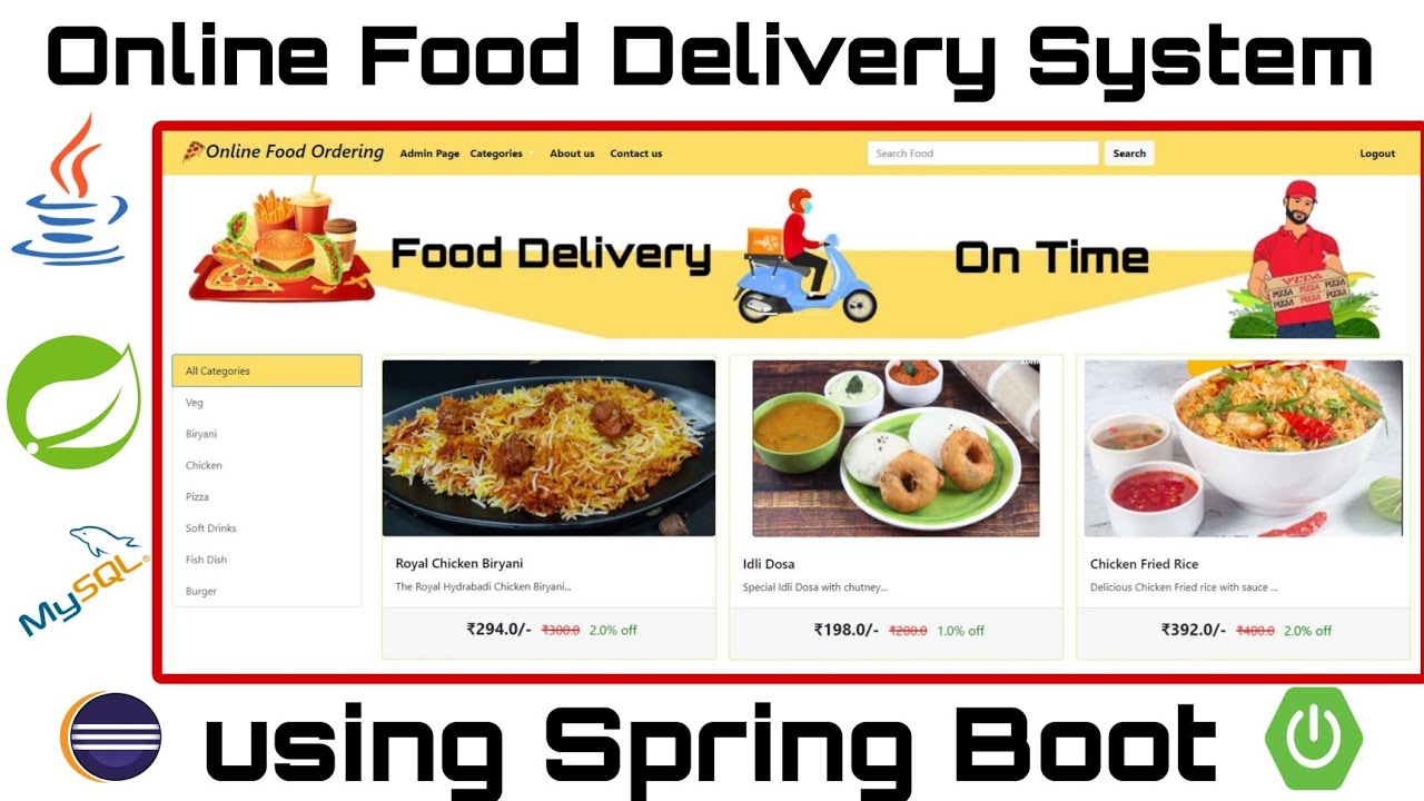 Online Food Delivery Project in Spring Boot | Spring MVC | Java | JSP | MySQL | Spring Boot Project