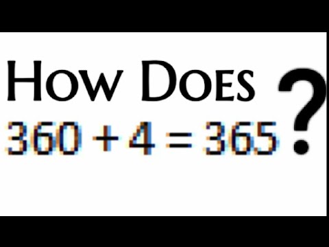 How 4 Seasonal Days Plus 360 Solar Days Equals A 365 Day Year? 364 Enoch Calendar Clock Explained