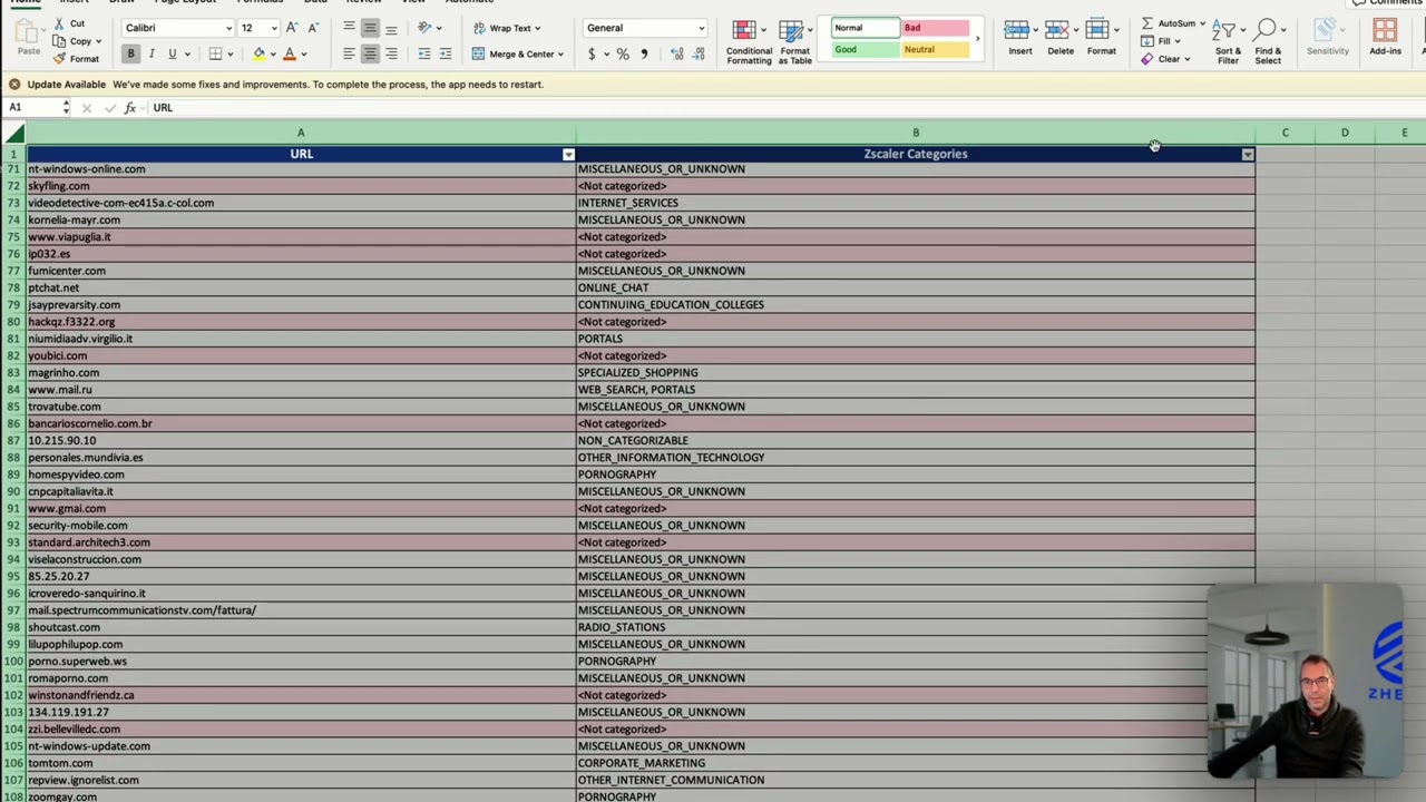 Zscaler ZIA FREE URL Category Analyzer Tool