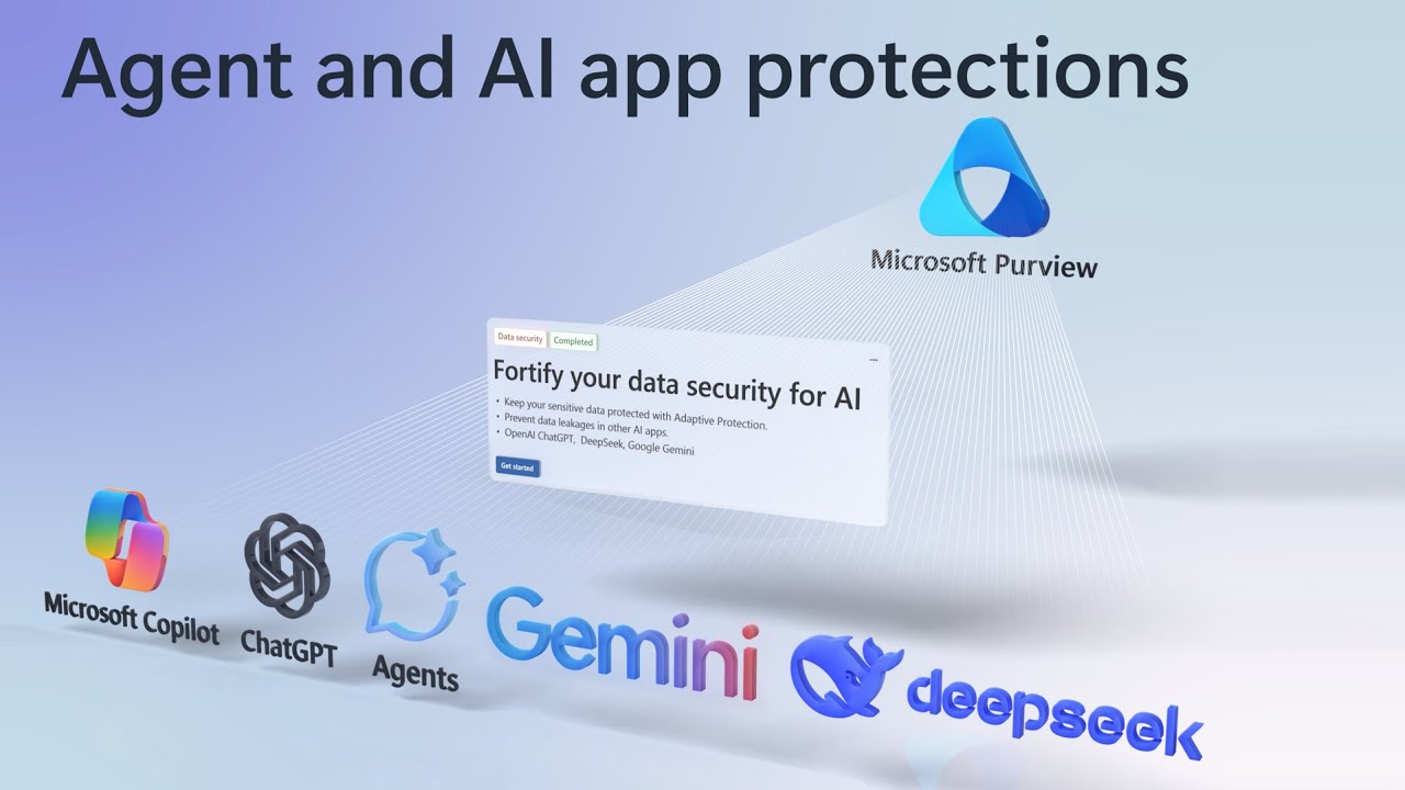Microsoft Purview: Securing Agents and 3rd Party AI Data