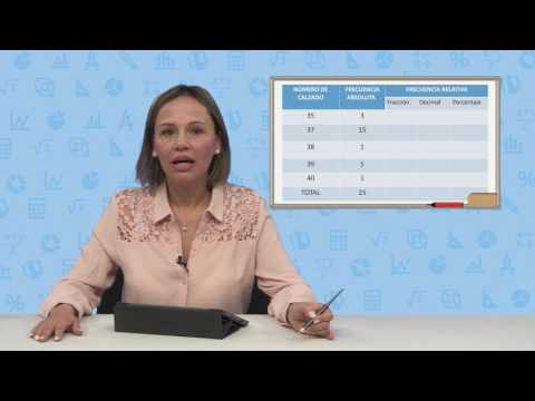 TOMi.digital - Tema: Conceptos Básicos De Estadística - Tablas De Distribución De Frecuencias