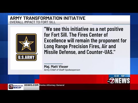 US Army Transformation initiative follow up