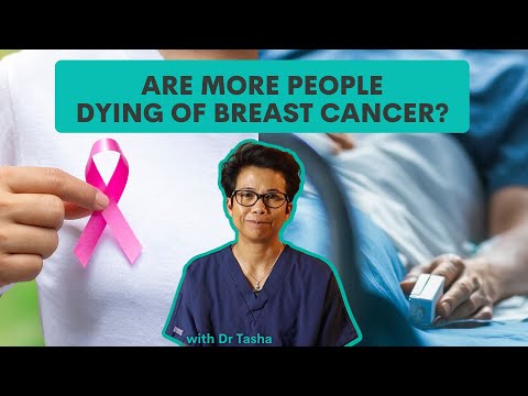 Are More People Dying of Breast Cancer? - with Dr Tasha