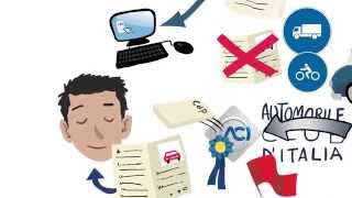 ACI Informatica S.p.A.: Assistenza tecnica e specialistica