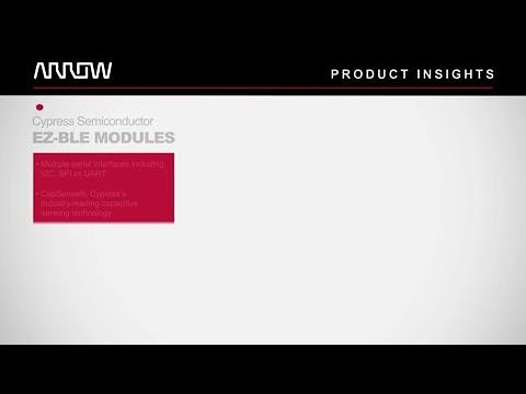 Cypress Semiconductor EZ-BLE Bluetooth Smart Modules