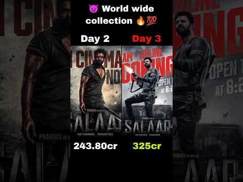 Salaar box office collection • day 3