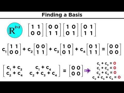 Basis and Dimension