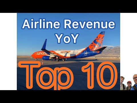 Top 10 Airlines based on revenue growth. 2024