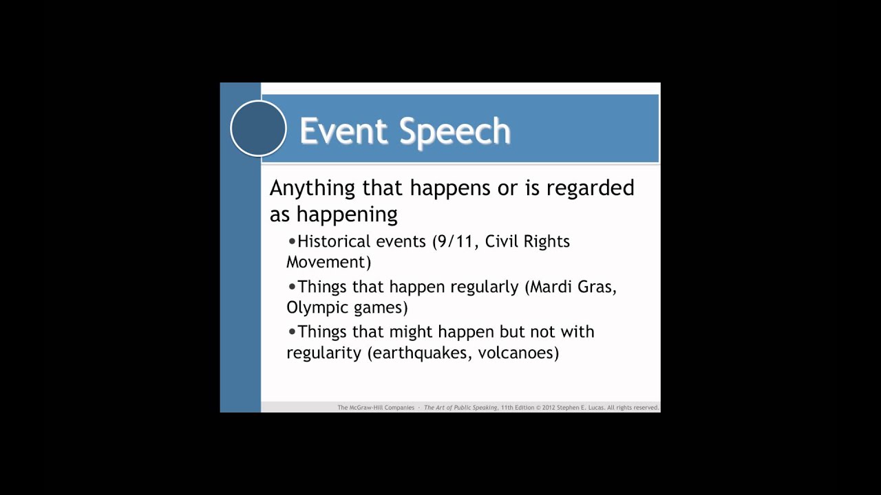 Chapter 15 Video Lecture