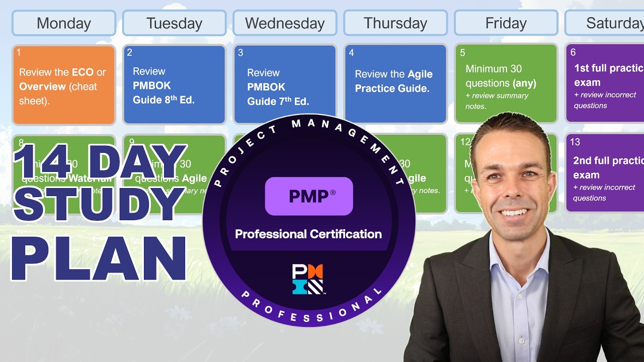 14 Day Study Plan to Pass Your PMP (Free Download & Resources)