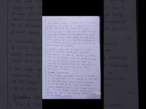 Femur and Patella Complete Notes #shortvideo #anatomy