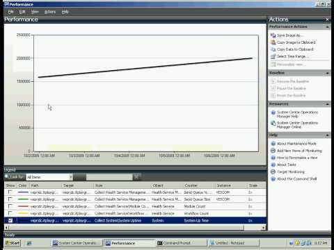 How to check the System Uptime