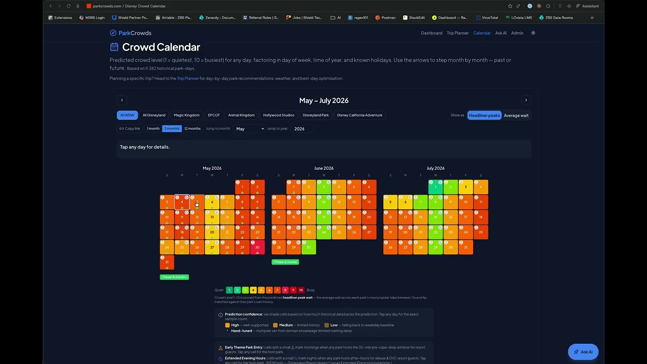 Parkcrowds.com calendar feature
