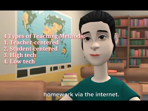 Topic 4: Teaching Methodology in Education - Channel Dan Sreyoun.