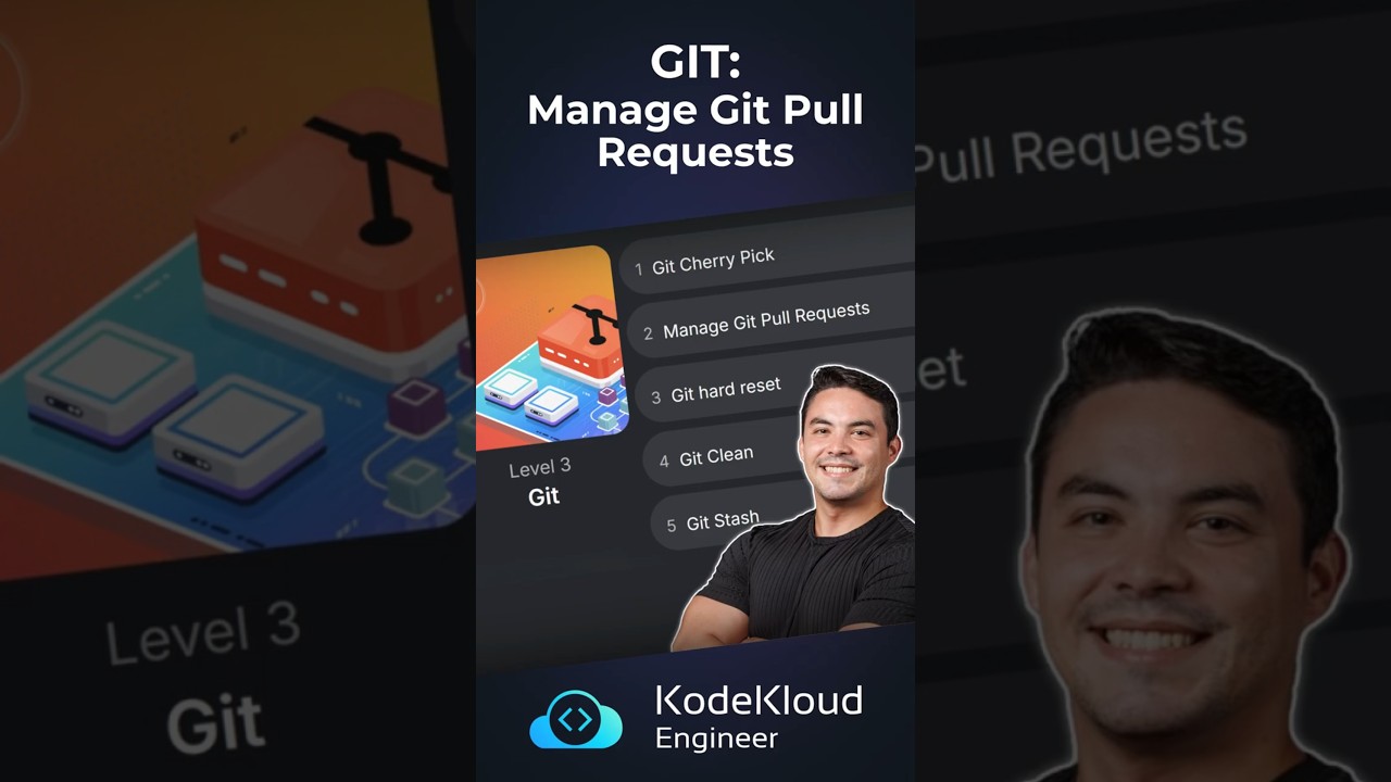 Managing Git Pull Requests | Git Tutorial | Git Series #13