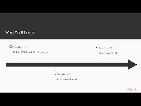 Learn Mastering GitLab The Course Overview | packtpub com - Mind Luster