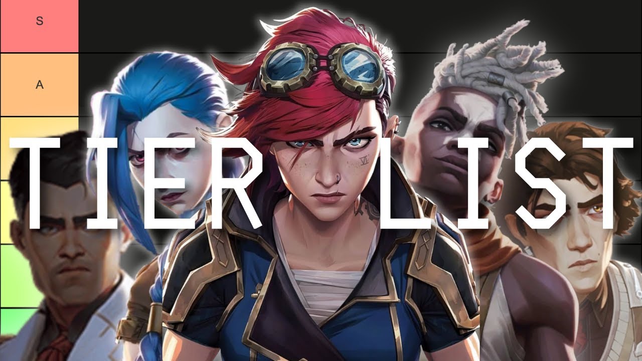 Ranking Every Arcane Character
