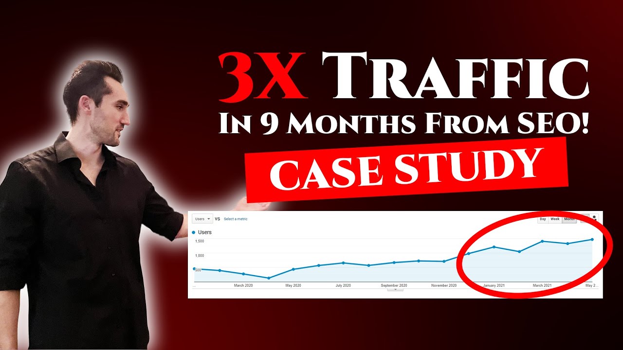 [SEO Case Study] 3X More Traffic & 200+ Leads Within 6 Months