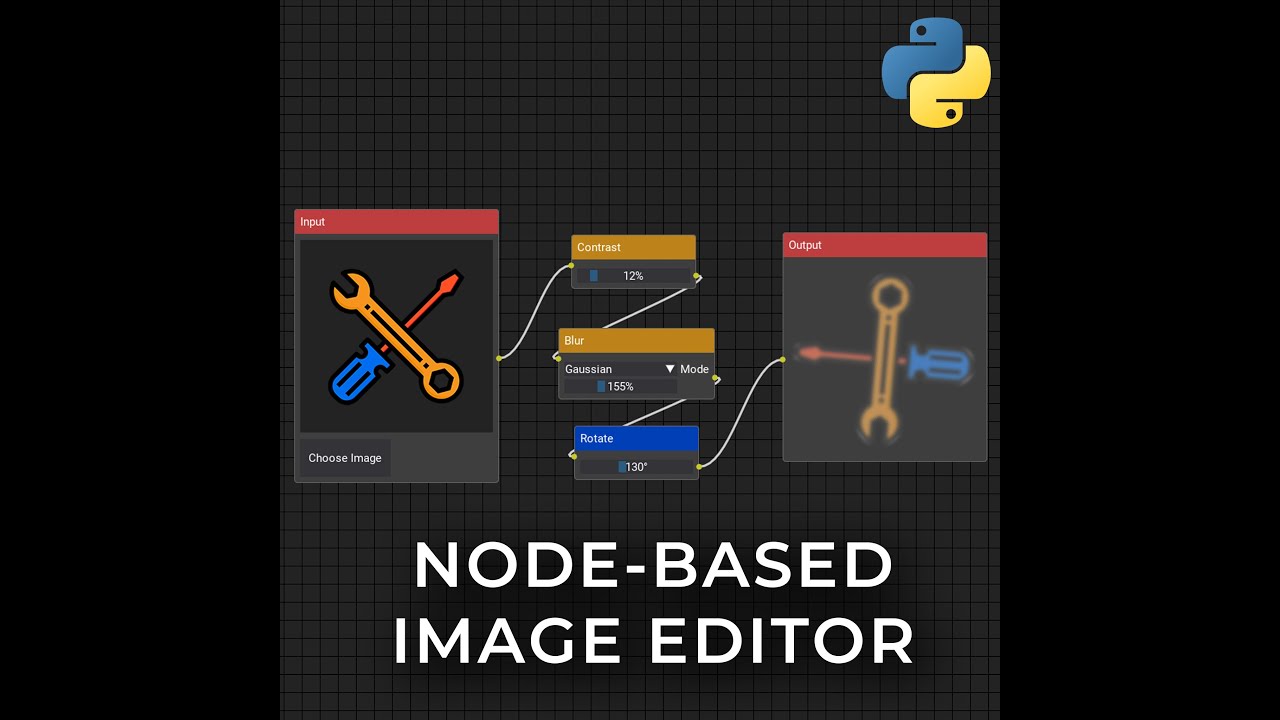 NIE - Node-based Image Editor. Trailer
