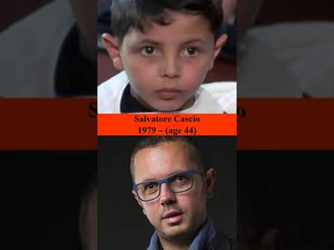 Salvatore Cascio, Cinema Paradiso (1988) | Then and Now