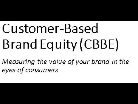 Customer Based Brand Equity CBBE Model Brand Mngt Tutorial Video