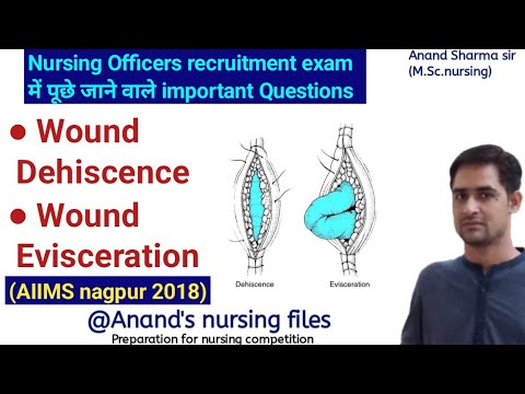 Wound dehiscence//Wound Evisceration//Nursing officers recruitment exams @anandsnursingfiles