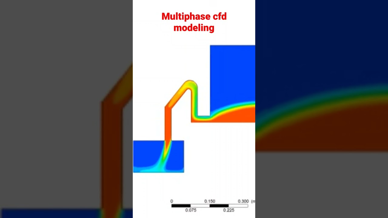 water flow in empty chamber using cfd simulation