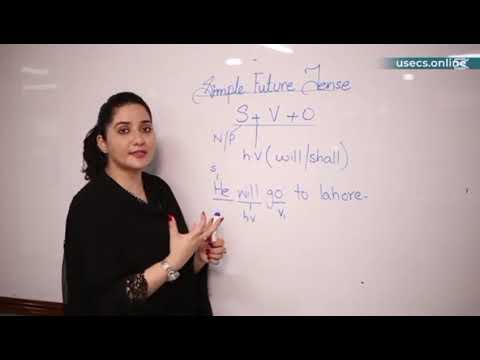 🚀✨ Learn the Simple Future Tense in Just Minutes!
