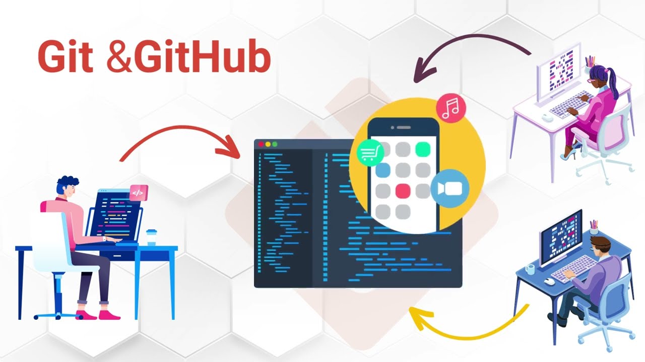 Getting Started with Git and GitHub: 2023 Edition Beginner's Guide (Part A)