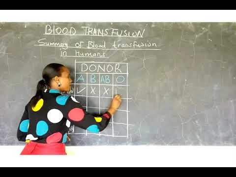 🤗BLOOD TRANSFUSION (universal donor and recipient) 🤔 who can give you blood