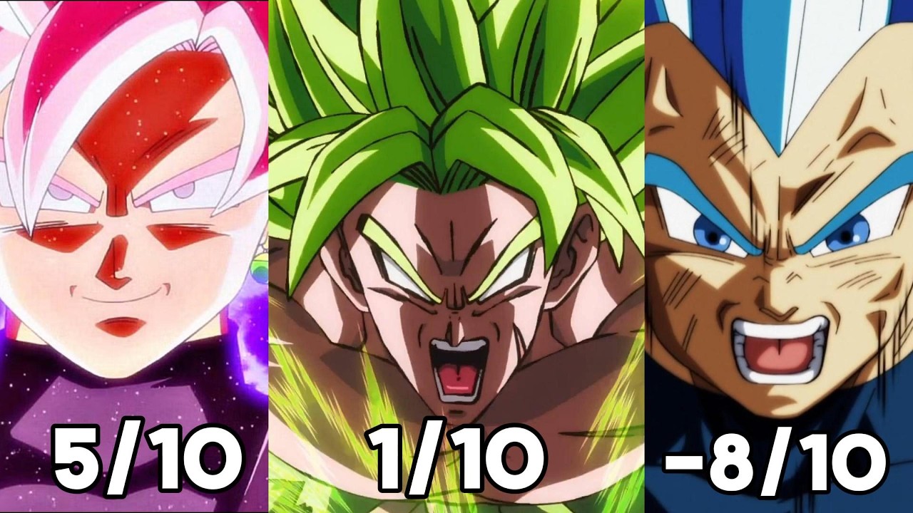 Ranking Dragon Ball Transformations 2