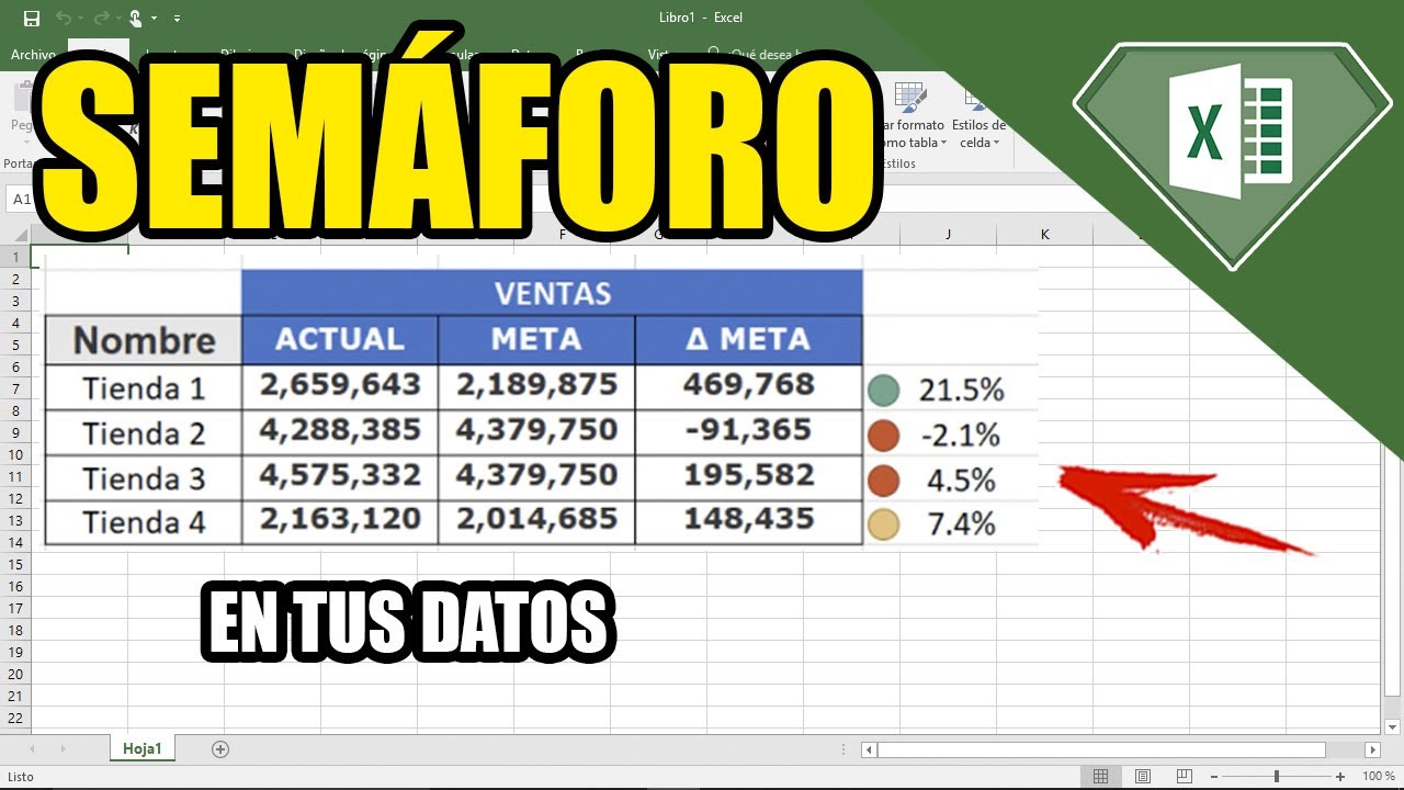 Como agregar un semáforo a mis datos en Excel porcentajes con iconos de colores #analisisdedatos