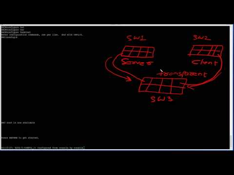 LAB 4 – VTP Transparent Mode | networkport