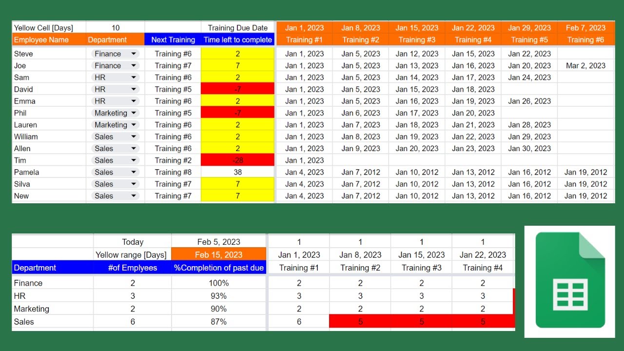 employee training tracker google sheets