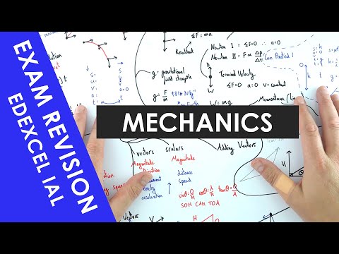 Edexcel IAL Mechanics - A Level Physics Revision