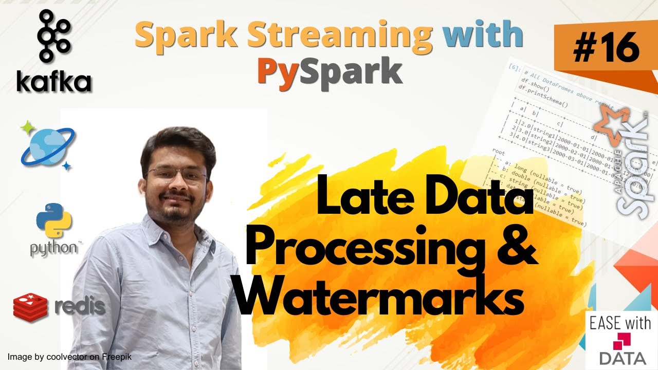 Understanding Window Operations in Spark Streaming: Tumbling, Sliding, and Late Event Handling ...