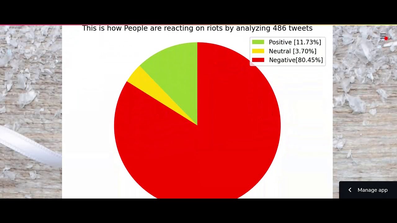 Streamlit - Sentiment analysis machine learning (Web App) -PYTHON