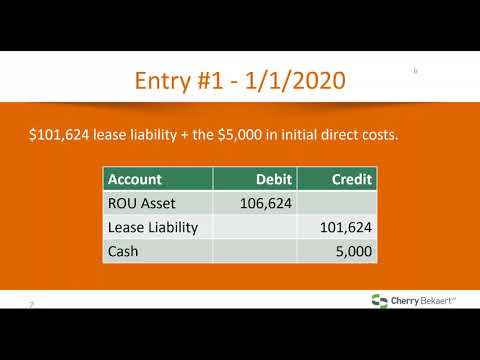 Webinar: Case Studies in the New Lease Standard