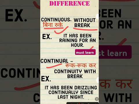 confusing words #continuous #continually #vocbulary #englishwithsavi #english#shortsfeed 23/8/24