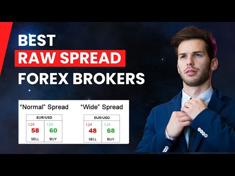 Best Raw Spread Forex Broker (2025)
