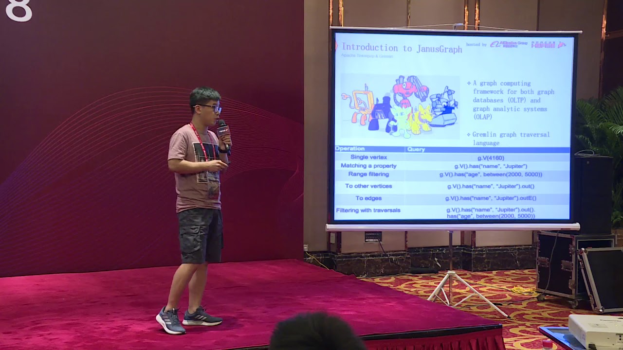 Track 2-5 JanusGraph-Distributed graph database with HBase