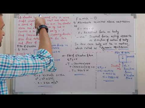 L-27: D'Alemberts Principle