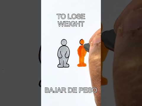 Learn Spanish! ¡Aprenda Inglés! TO LOSE WEIGHT : BAJAR DE PESO