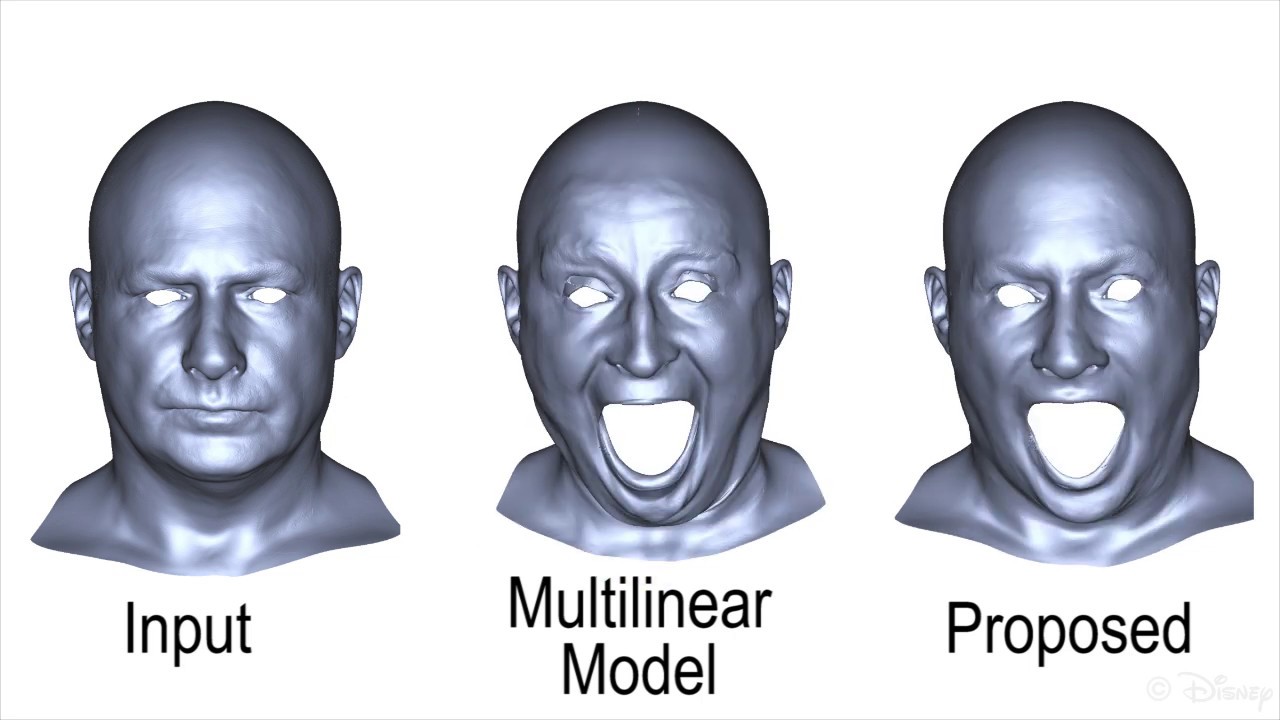 Facial Expression Synthesis using a Global-Local Multilinear Framework