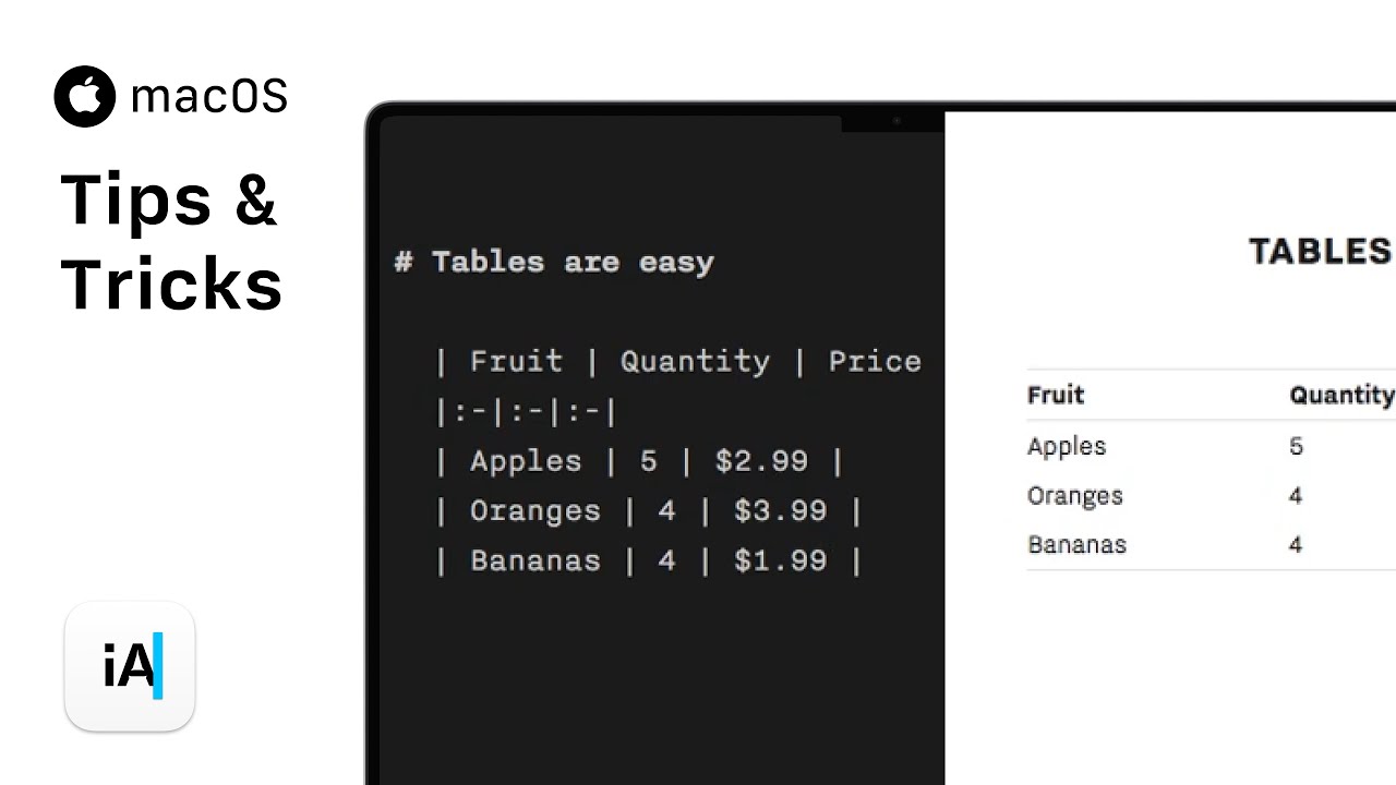 Adding Tables in Markdown [2016]