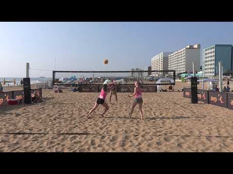 2025 AVP Juniors Mid-Atlantic Championships| Oswald / Smedley VS Boda / Thelen