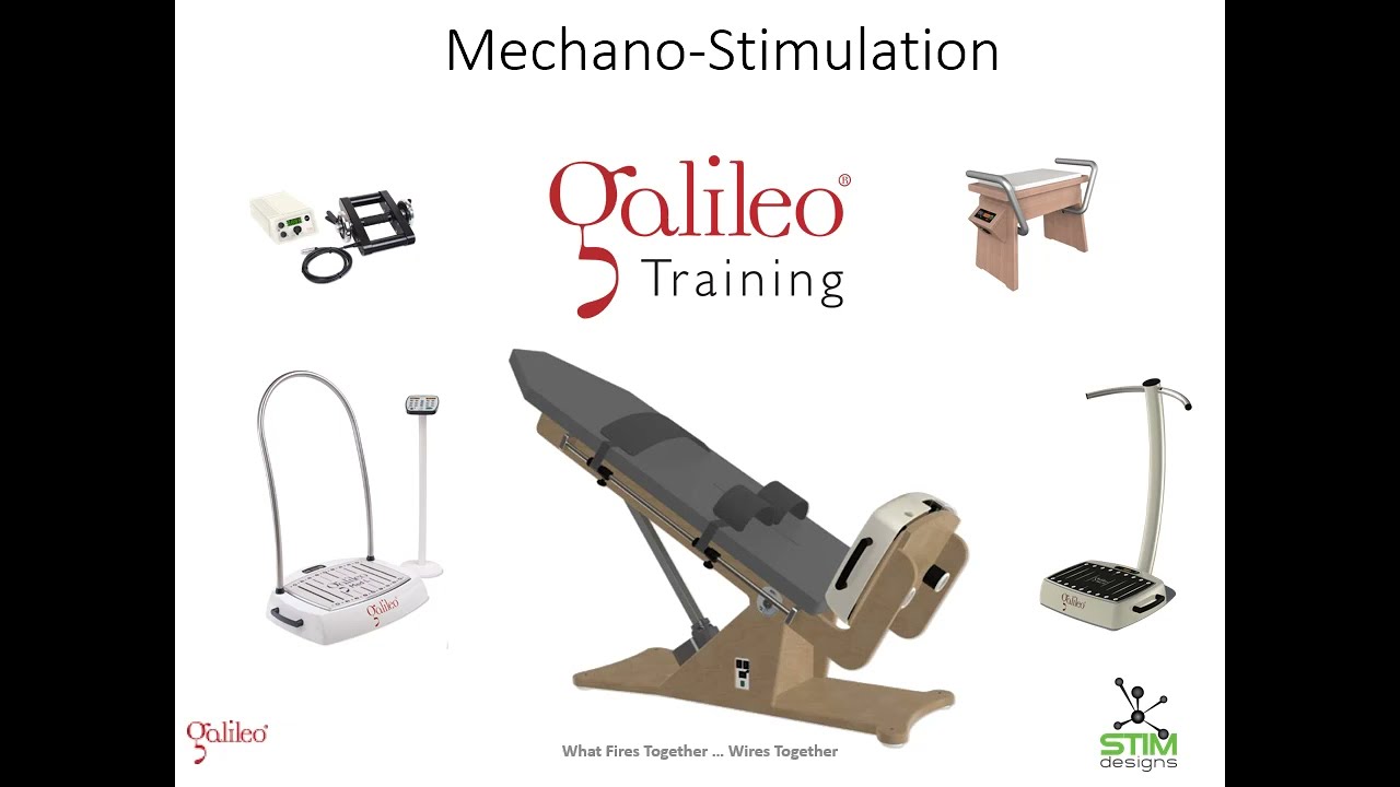 The Science behind Galileo Training